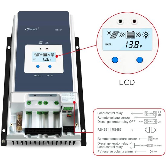 Tracer 8415AN - 80A MPPT Solar Charge Controller 12V/24V/36V/48V DC Automatically Identifying ...